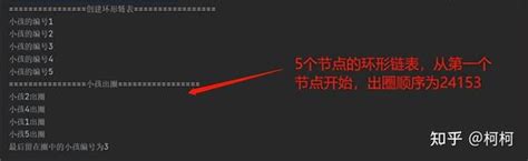 数据结构与算法「java」——链表 知乎