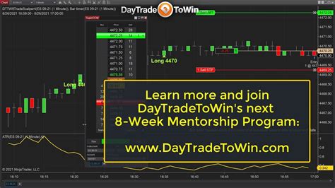 Ninjatrader 8 Atm Strategy ️ Basic Concept Explained For All Traders