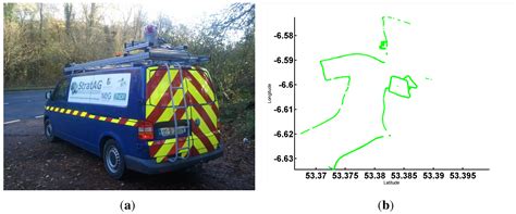 Combining 2D Mapping And Low Density Elevation Data In A GIS For GNSS