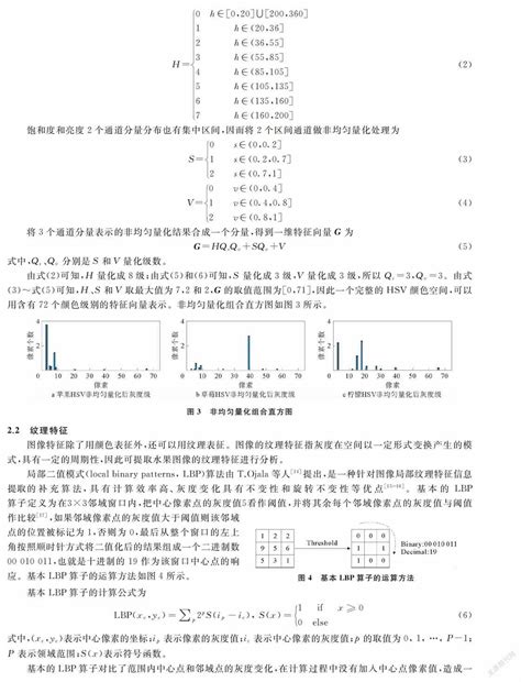 基于多颜色和局部纹理的水果识别算法研究 参考网