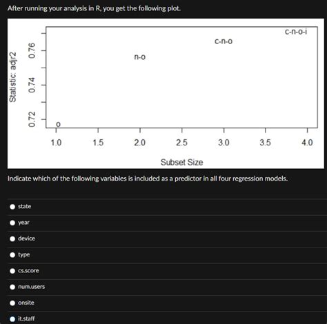 Solved After Running Your Analysis In R You Get The Chegg