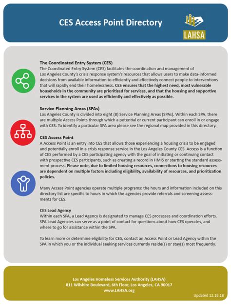 Ces Access Point Briefing Pdf