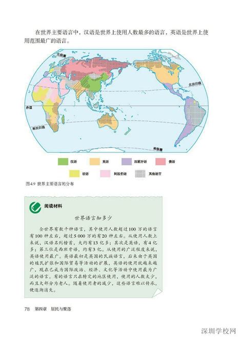 《第二节 世界的语言和宗教》2012年审定人教版七年级地理上册中学课本网