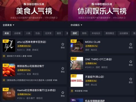 抖音vs美团，线下扫码点餐开战 Cbndata