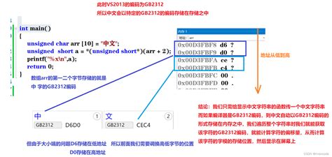 stm32液晶显示实战：ascii与gb2312字符编码解析与中文显示 csdn博客