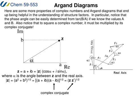 Ppt Calculation Of Structure Factors Powerpoint Presentation Free