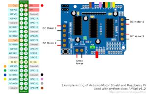 Motor Shield L D Arduino UNO EC Robotics