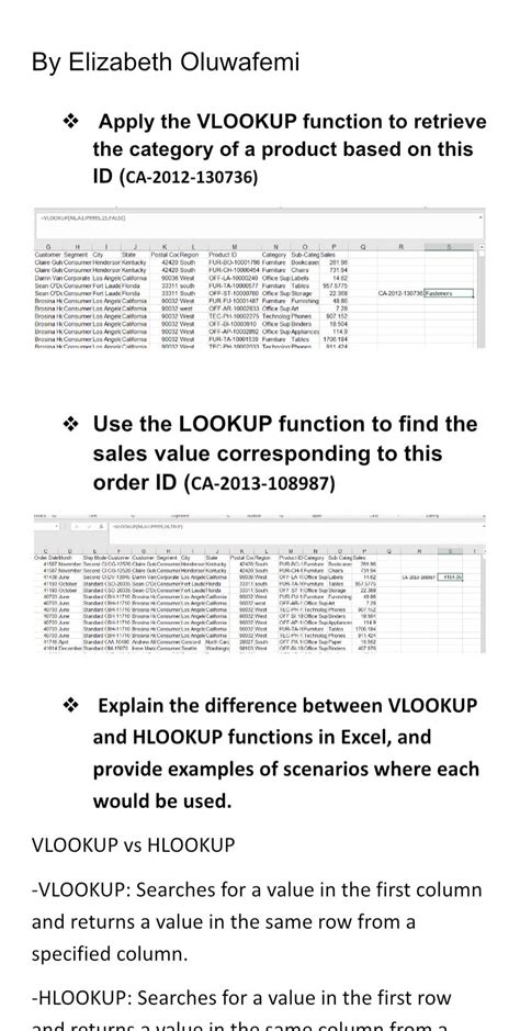 Elizabeth Oluwafemi On Linkedin Thedatainitiative Tdi Dataanalytics Dataanalysis