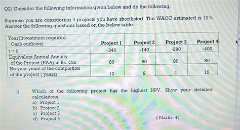 Solved Q2 Consider The Following Information Given Below