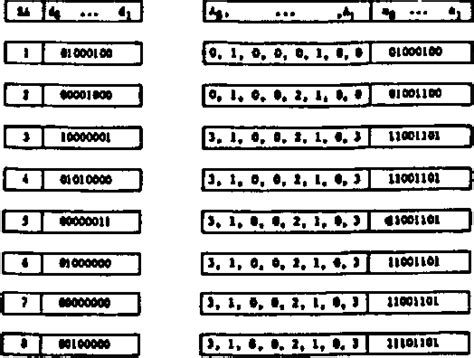 Figure 2 From A Broadband Optical Multicast Switch Semantic Scholar