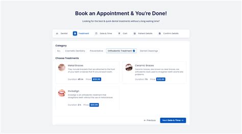 5 Steps To Create A Patient Appointment Scheduling System