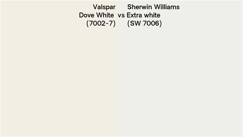 Valspar Dove White 7002 7 Vs Sherwin Williams Extra White SW 7006