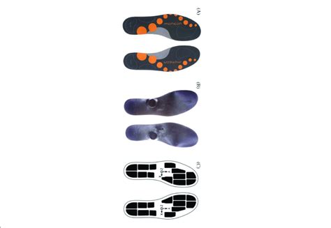 The Moticon OpenGo instrumented insoles Moticon GmbH München Download Scientific Diagram