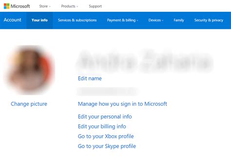 The Complete Guide To Email Security IEyeNews