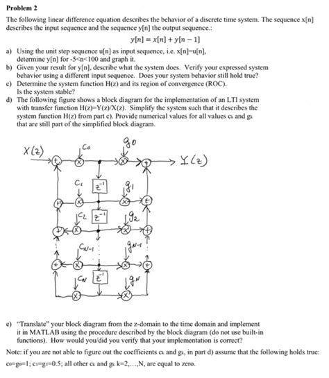 Solved Problem 2 The Following Linear Difference Equation
