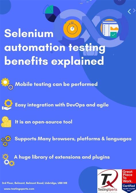 Test Automation Services Artofit