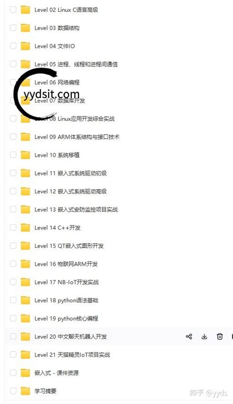创客学院嵌入式开发工程师2024 知乎