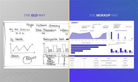 mokkup ai reviews and pricing 2025