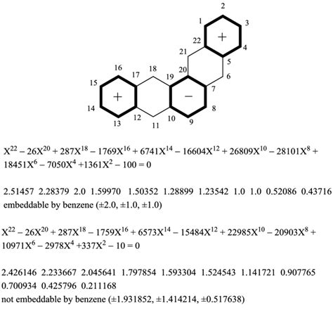 characteristic and matching polynomials and their eigenvalues