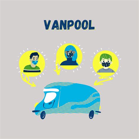 Carpool And Vanpool Services Catma