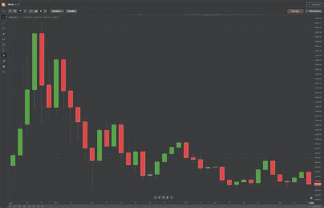 Bitcoin Crash Hoe Kapitaliseer Je Op Een Bitcoin Crash 2024