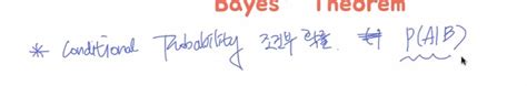 [algorithm]bayes Theorem