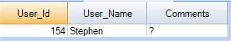 How To Select The NULL Values In Teradata