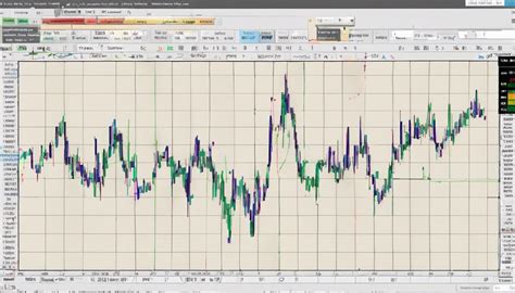 7 Essential Tips For Understanding Williams R Indicator Sen Bob Mensch