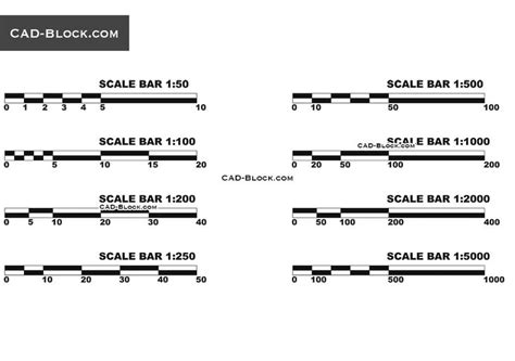 Pin On Autocad