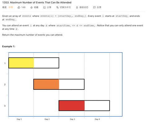1353 Maximum Number Of Events That Can Be Attended Kickstart Coding