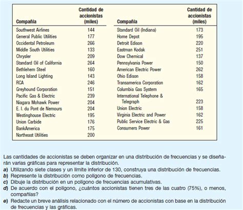 ESTADÍSTICA DESCRIPTIVA febrero 2017