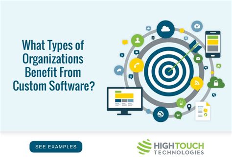 High Touch Technologies On Linkedin Customsoftware Customapplication Customdevelopment