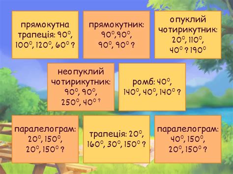 Кути чотирикутника Двосторонні плитки