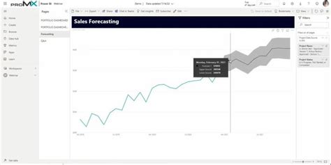 Overcome Limitations Of Dynamics Dashboards With Power BI ProMX