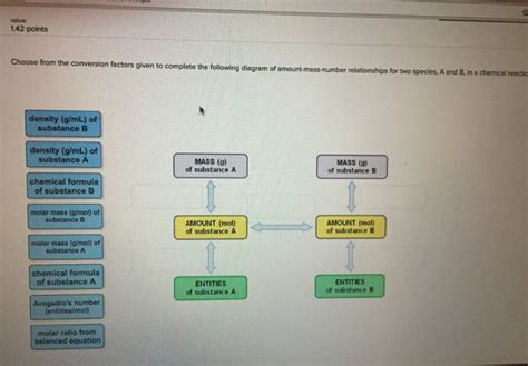 Solved Choose From The Conversion Factors Given To Complete