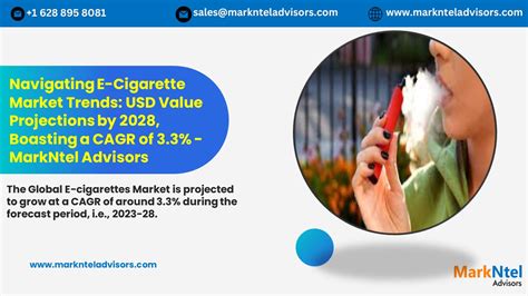 Global E Cigarette Market Research Report Forecast 2023 2028