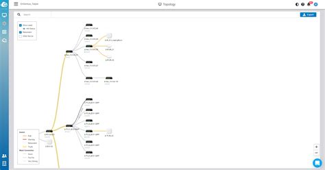 Topology Cloud User Manual