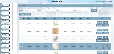 java计算机毕业设计ssm旅游管理系统3ohx4（附源码、数据库） csdn博客