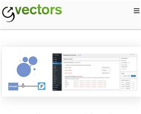 【299円】 Wpforo Groups Plugin Integration 110 Bytegate