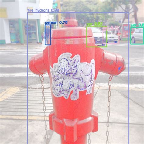 object detection added brightness — dpemu 0 1 0 documentation