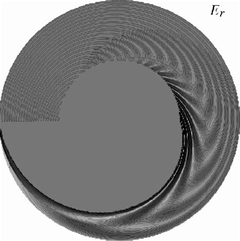 The Radial Component Of The Electric Field Download Scientific Diagram