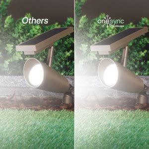 Feit Electric OneSync Landscape 100 Lumen Bronze Multi CCT Plus RGB