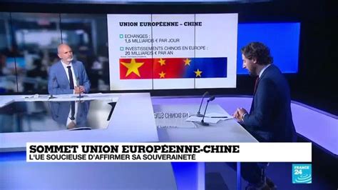 L Union européenne veut défendre sa souveraineté face à la Chine Info éco