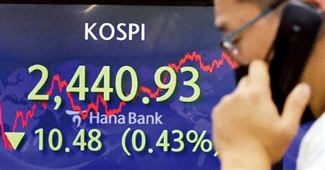 코스피 역사적 과매도금융위기급 충격 없다면 2300선이 저점