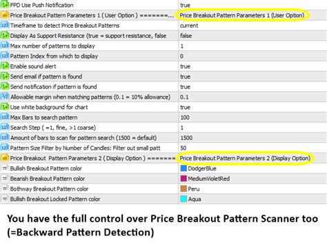 Advanced Price Pattern Scanner S002e1 Advanced Technical Analysis