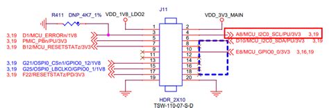 基于am62xfpgamcu的b码对时定制化整机解决方案irig B 解码 Csdn Csdn博客