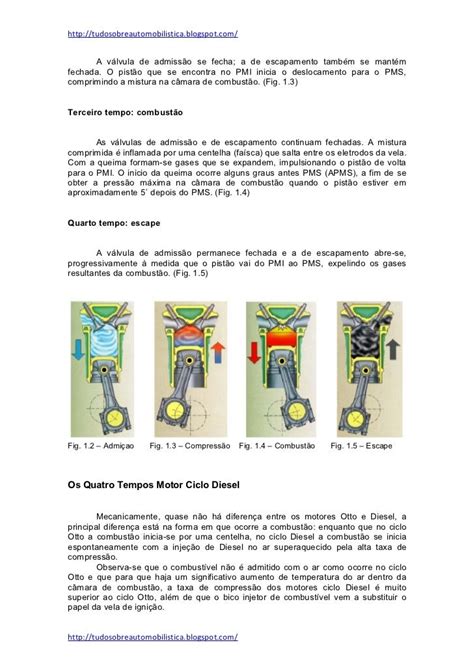 00 princípio de funcionamento dos motores ciclo otte e diesel e princ…