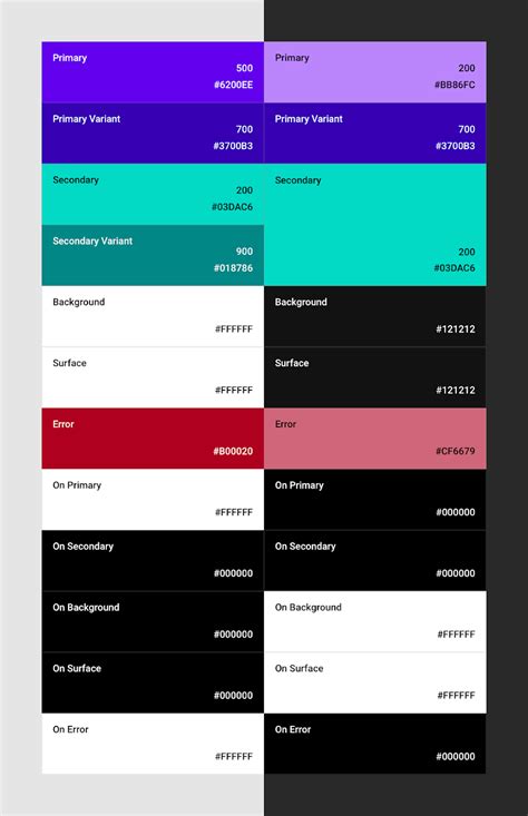 Jetpack Compose 테마 설정 Android Developers