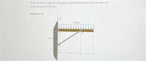 Solved 6 44 The Beam Is Subjected To The Uniform Chegg Com