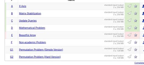 finished codeforces round 954 with best rank manas mishra posted on the topic linkedin